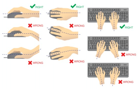 Ergonomics: A Key Part of Workplace Safety - Doherty Staffing Solutions